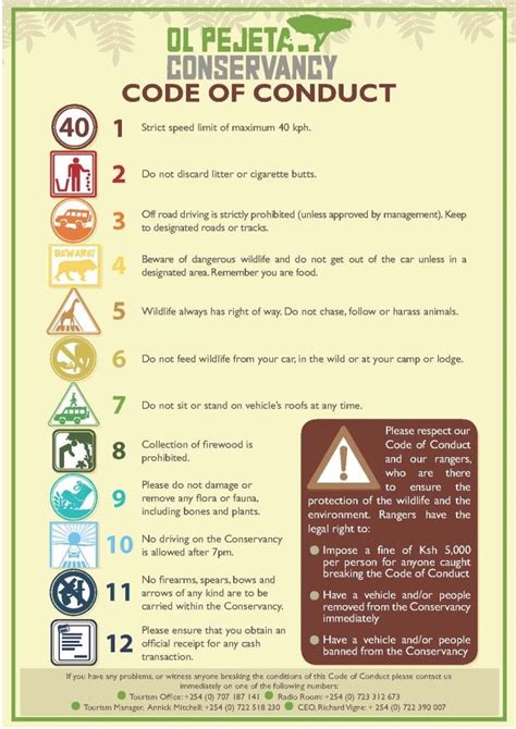Code Of Conduct Coding Code Of Conduct Simple Code