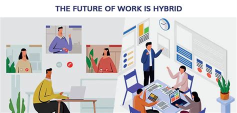 From ‘walking Around To ‘connecting Across Emerging Dynamics Of A Hybrid Workplace Daily Ft