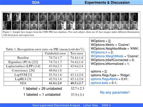 Ppt Semi Supervised Discriminant Analysis Powerpoint Presentation Free Download Id5132651
