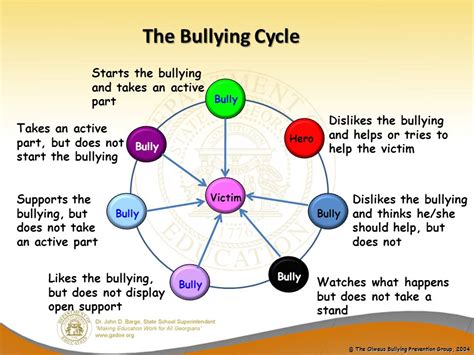 Mrs Fotinis English Class Blog