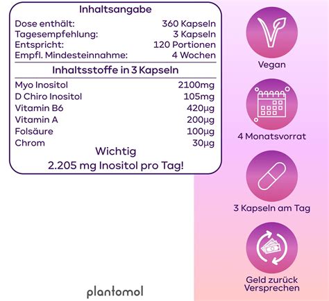 Plantomol® Myo Inositol Kombiniert D Chrio Inositol Sowie Chrom B6 And Folsäure 360 St Shop Apotheke