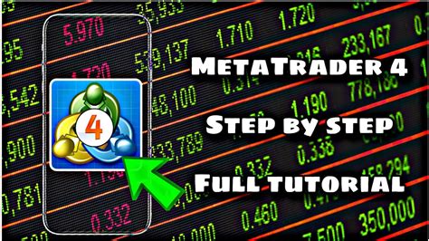 Forex Trading For Beginners Metatrader 4 Full Tutorial 2023 Youtube