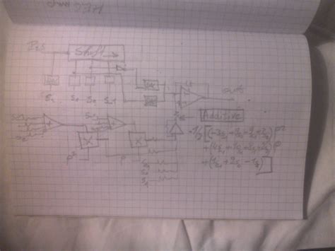 Analog Delta Sigma Interpolation Dac Diyaudio