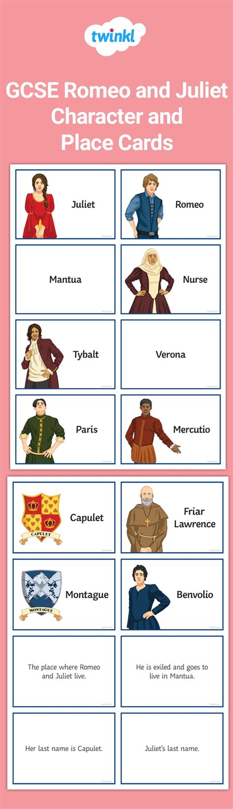 Romeo And Juliet Characters