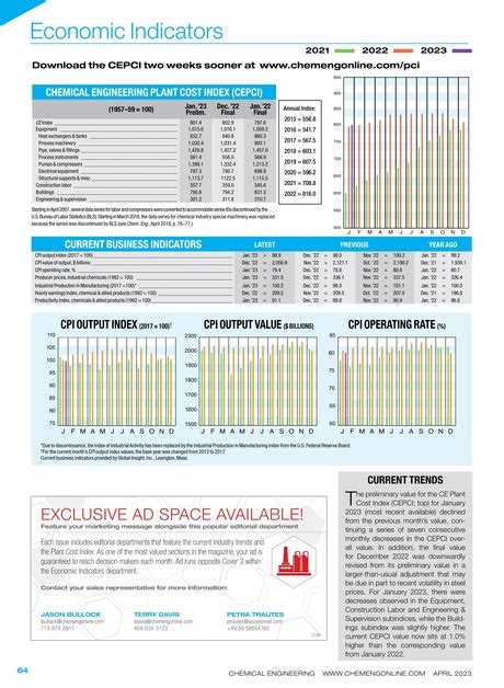 Chemical Engineering April 2023 64
