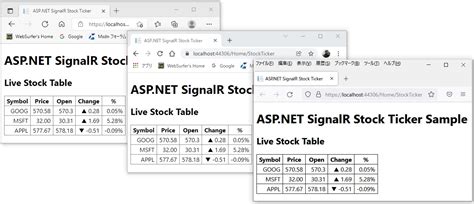 Aspnet Core Signalr