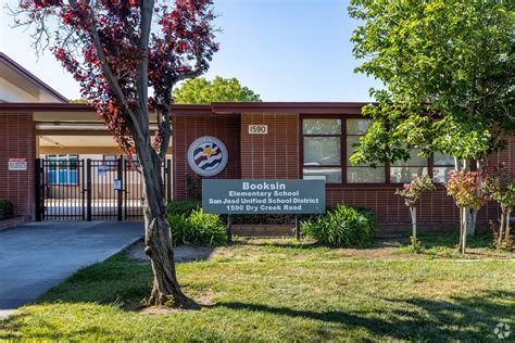 Booksin Elementary In San Jose Ca