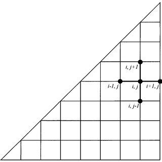 Schematic Diagram Of The Grid Download Scientific Diagram