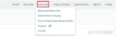Cptac数据库：用于蛋白质组学数据 基因组学（wgs、wes和rna Seq）数据挖掘和生信分析~ 知乎