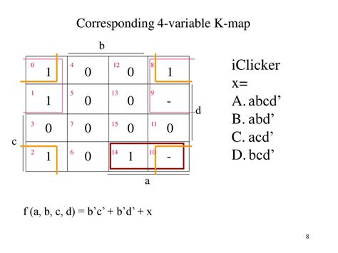 Cse 140 Lecture 4 Combinational Logic K Map Ppt Download Cse 140 Lecture 4 Combinational Logic K Map Ppt Download