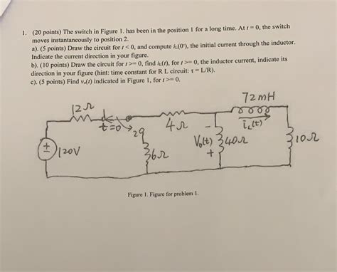 Solved Points The Switch In Figure Has Been In The Chegg Com