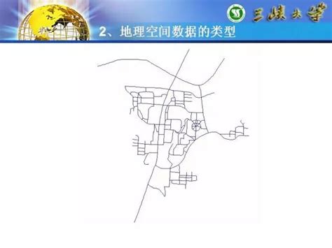 gis基础知识及arcgis产品介绍 arcgis入门介绍 csdn博客