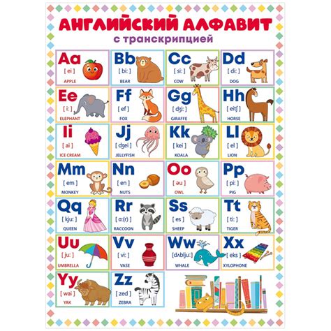 Карточки букв английского алфавита с транскрипцией: Карточки с ...