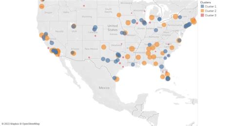 Perform Data Analysis With Professional Visualizations By