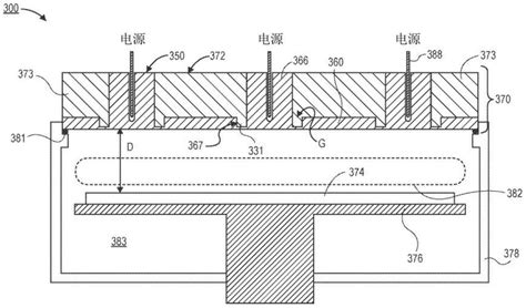 石墨烯的低温等离子体增强化学气相沉积的方法与设备与流程