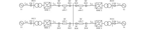 Configuration Of Four Terminal Mmc Hvdc System Download Scientific
