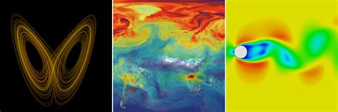 Neural Operators And Where To Find Them By Dario Coscia Sissa Mathlab Medium