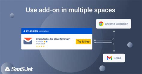 Jira In Chrome Browser Extension Saasjet
