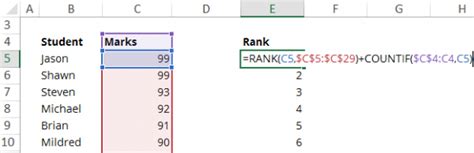 How To Rank Data In Excel Goodly