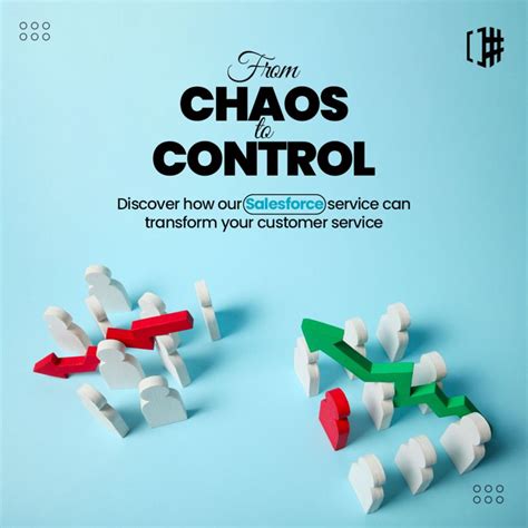 Kodehash Salesforce Salesforcedevelopment Salesforcecertified