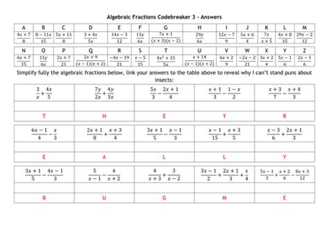 Algebraic Fractions Codebreakers Teaching Resources