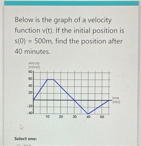 solved below is the graph of a velocity function v t if