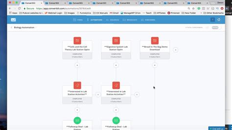 How To Create A Convertkit Visual Automation And Share It Youtube