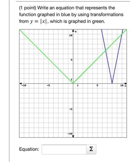 Solved 1 Point Write An Equation That Represents The