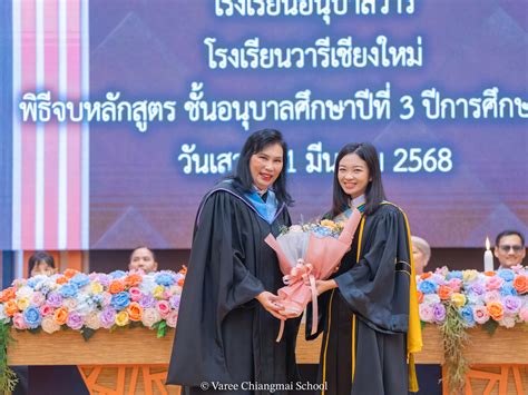 Varee Chiangmai School Added A Varee Chiangmai School