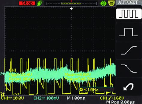 Prototype Inductor L 1 Waveform Download Scientific Diagram