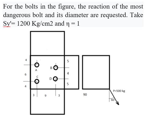 For The Bolts In The Figure The Reaction Of The Most Chegg Com