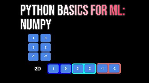 NumPy Python Basics For Machine Learning YouTube