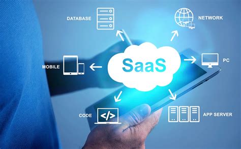 Why B2b Saas Integration Matters Key Benefits For Your Business
