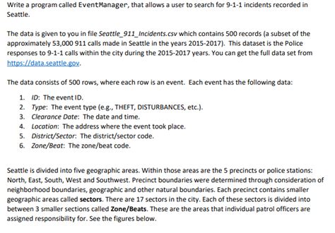 Solved Write A Program Called Eventmanager That Allows A