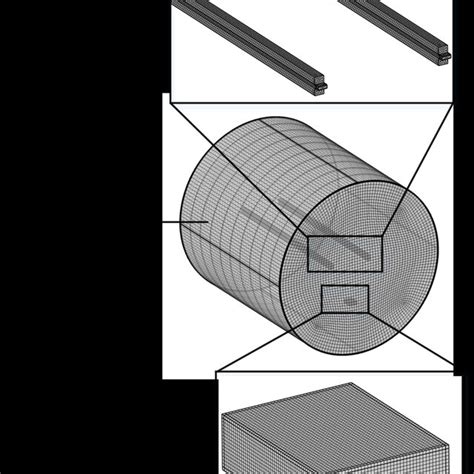 Finite Element Mesh Model Of The Double Barreled Electromagnetic Gun