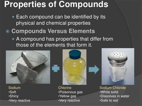 Compound Science Example