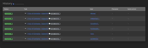 Token Tasks Not Respecting Roles · Issue 368 · Gameserverappplatform