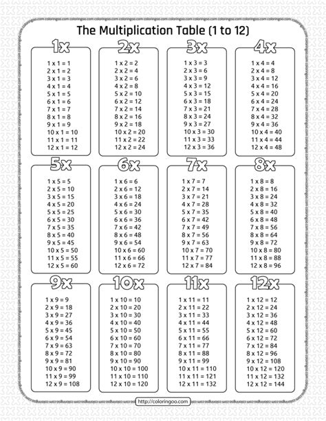 Time Table Math Worksheets Free Printable