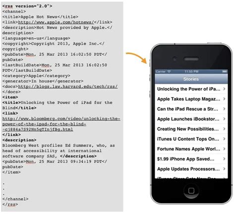 how to create a simple rss reader app