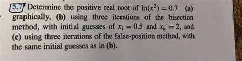 Solved Determine The Positive Real Root Of Ln X Chegg