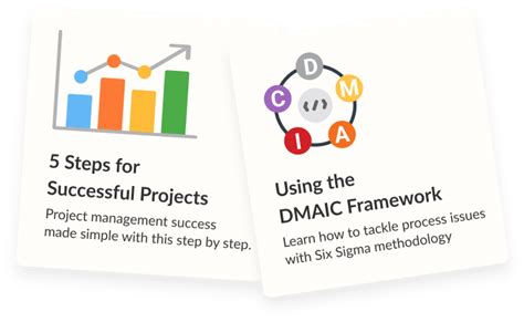 Inspiring Quotes For Continuous Improvement Kpi Fire