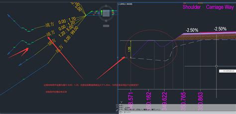 Solved The Distance Control In The Slope Control Conditions Is