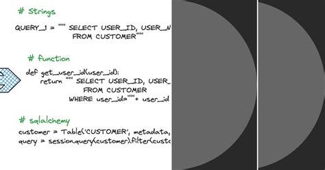 List Python Com Bd Curated By Leopoldo Arthur Medium