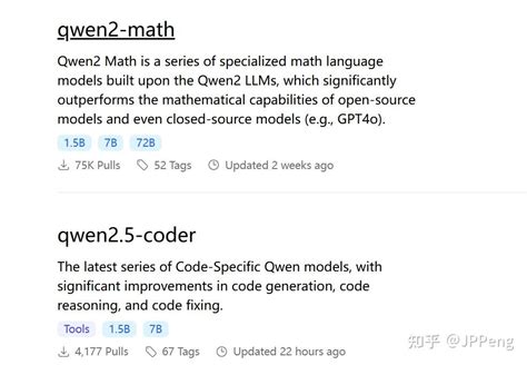 Qwenqwen25 Coder 7b 尝鲜text2sql 知乎