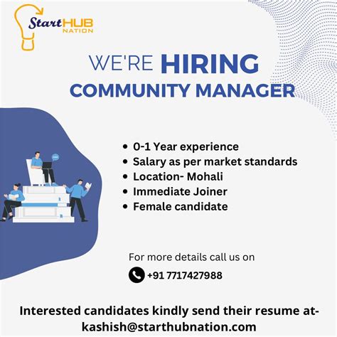 Kashish Bakshi Posted On Linkedin