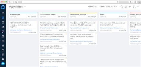 Crm 1С Erp Cms сходства отличия возможности и функции программ Как сделать выбор — Okocrm
