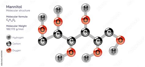 Mannitol Molecular Structure Formula Periodic Table Structural