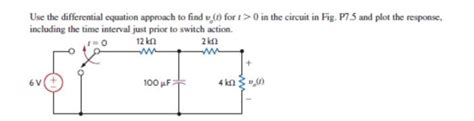 Solved Use The Differential Equation Approach To Find Ve T Chegg