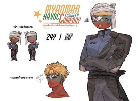 Countryhumans Myanmar
