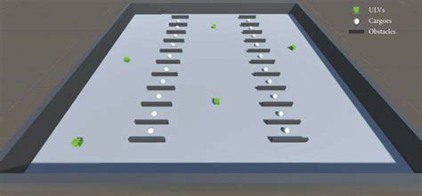 Simulation Environment Of A Complex Fixed Point Warehouse Scenario